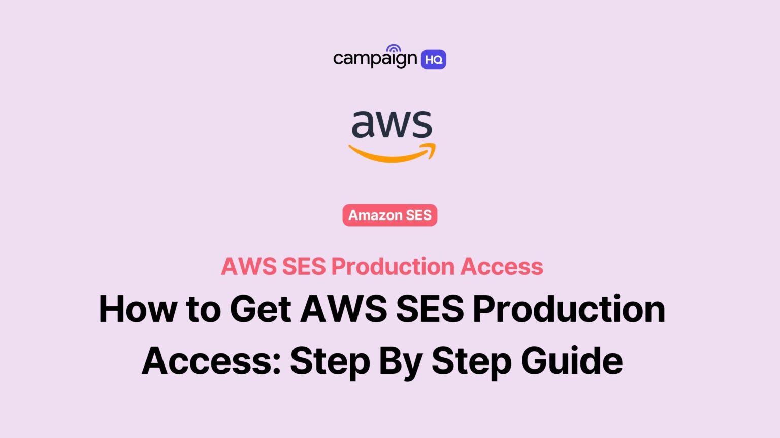What is AWS End User Messaging Social? | AWS Guide