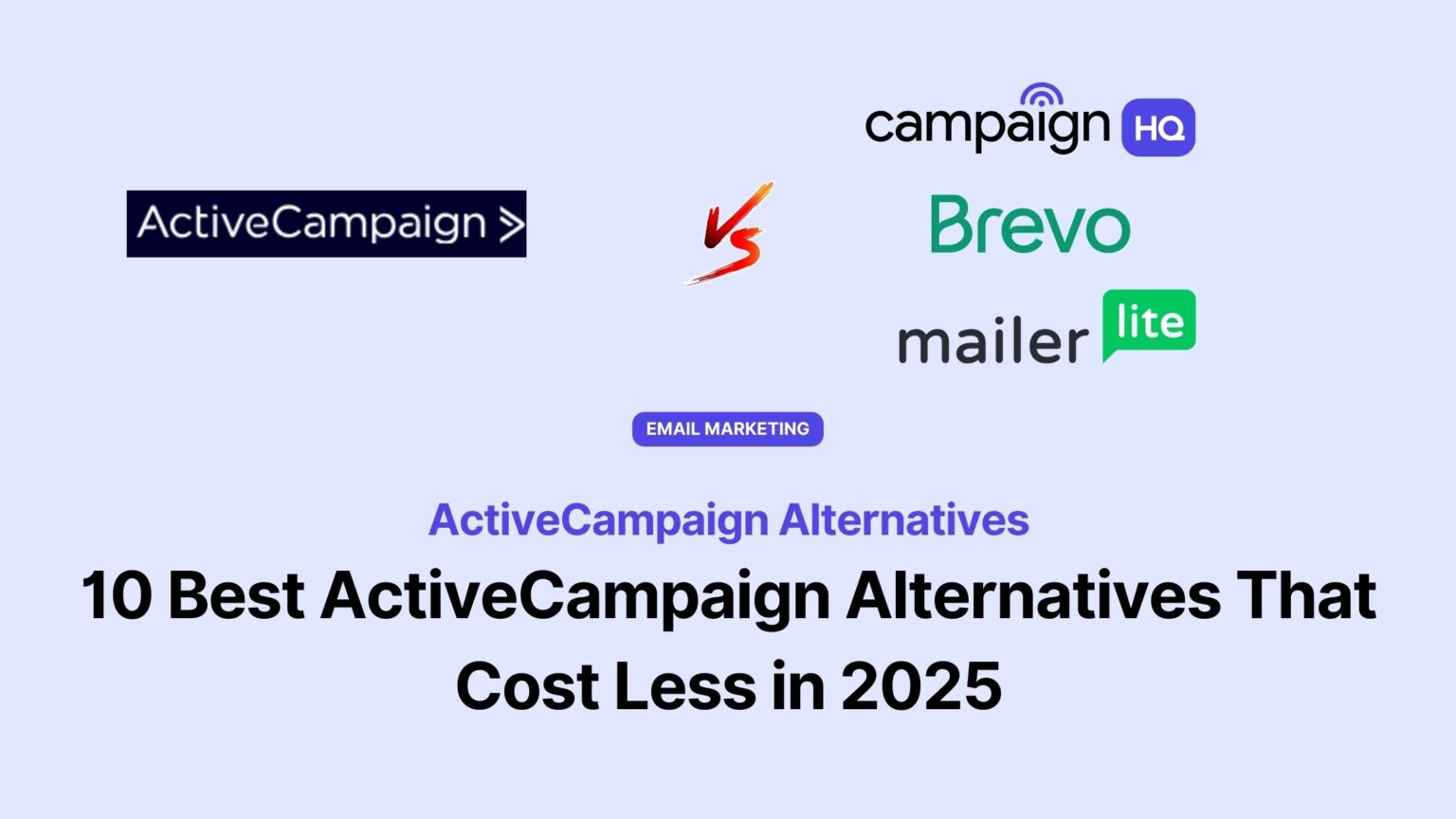 Best Time to Send an Email: Day, Hour, Industry [2025 Data]